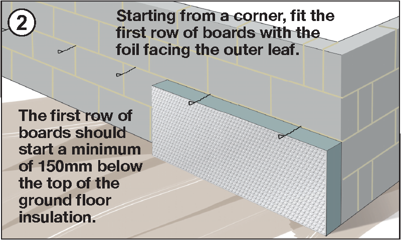 Alreflex Full Fill insulation